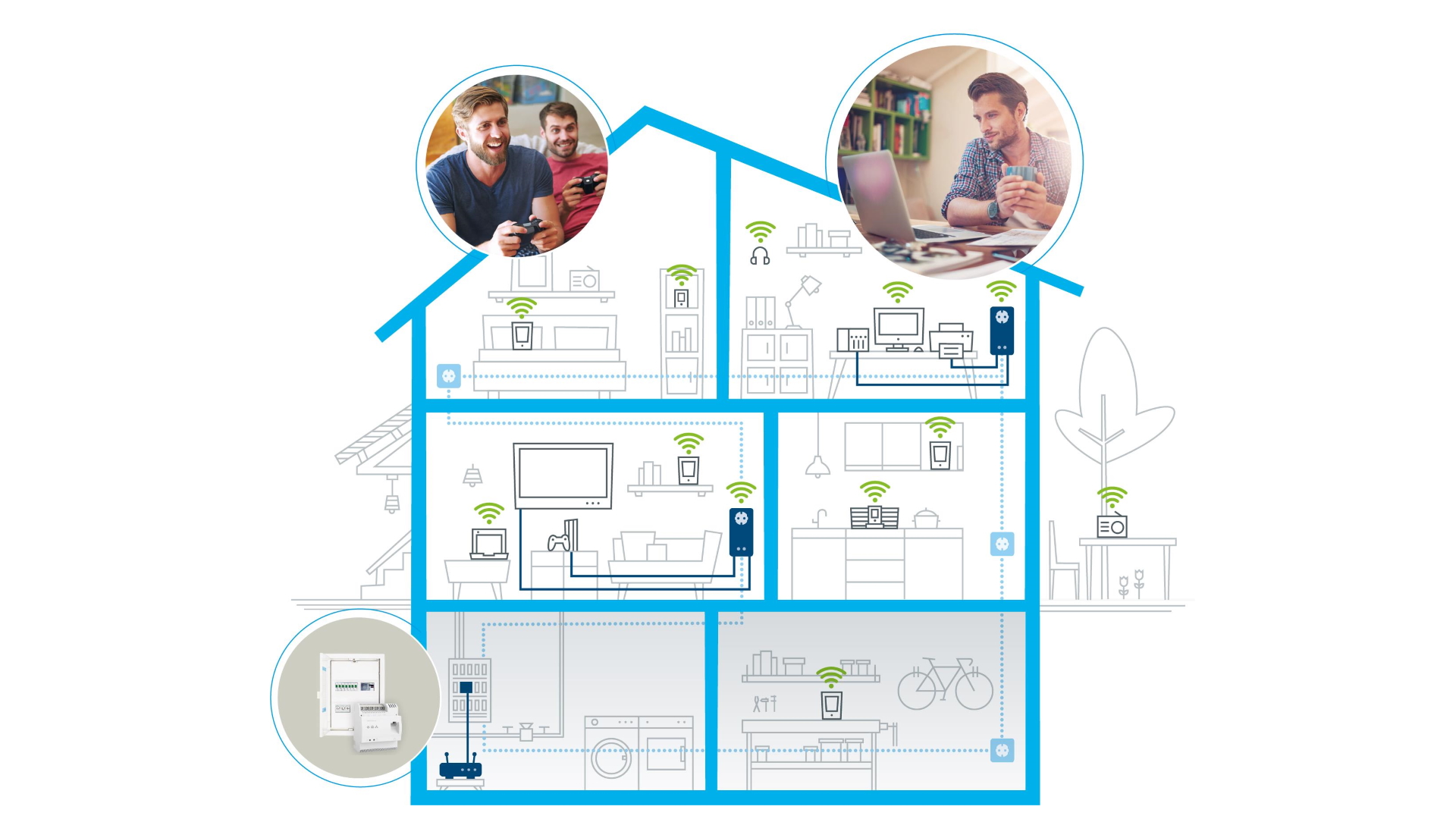 Devolo Magic 2 WiFi Next Starter Kit Review - Enternity.gr